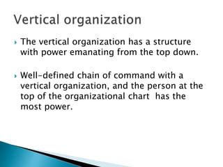 Types of organization structures | PPTX
