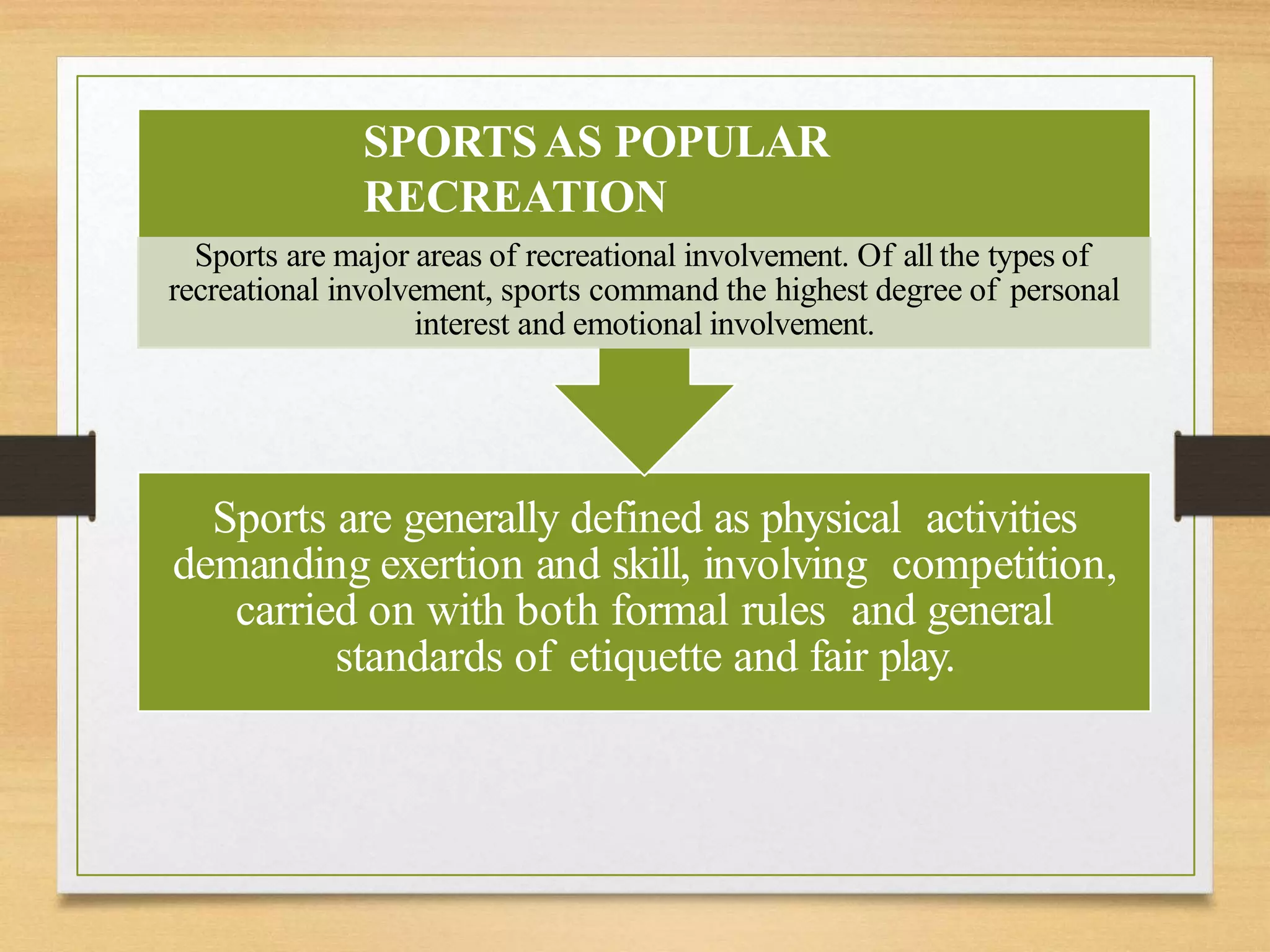 Types of Organized Recreation.pptx