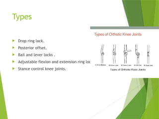 Types of orthotic knee joints & mechanism.pptx