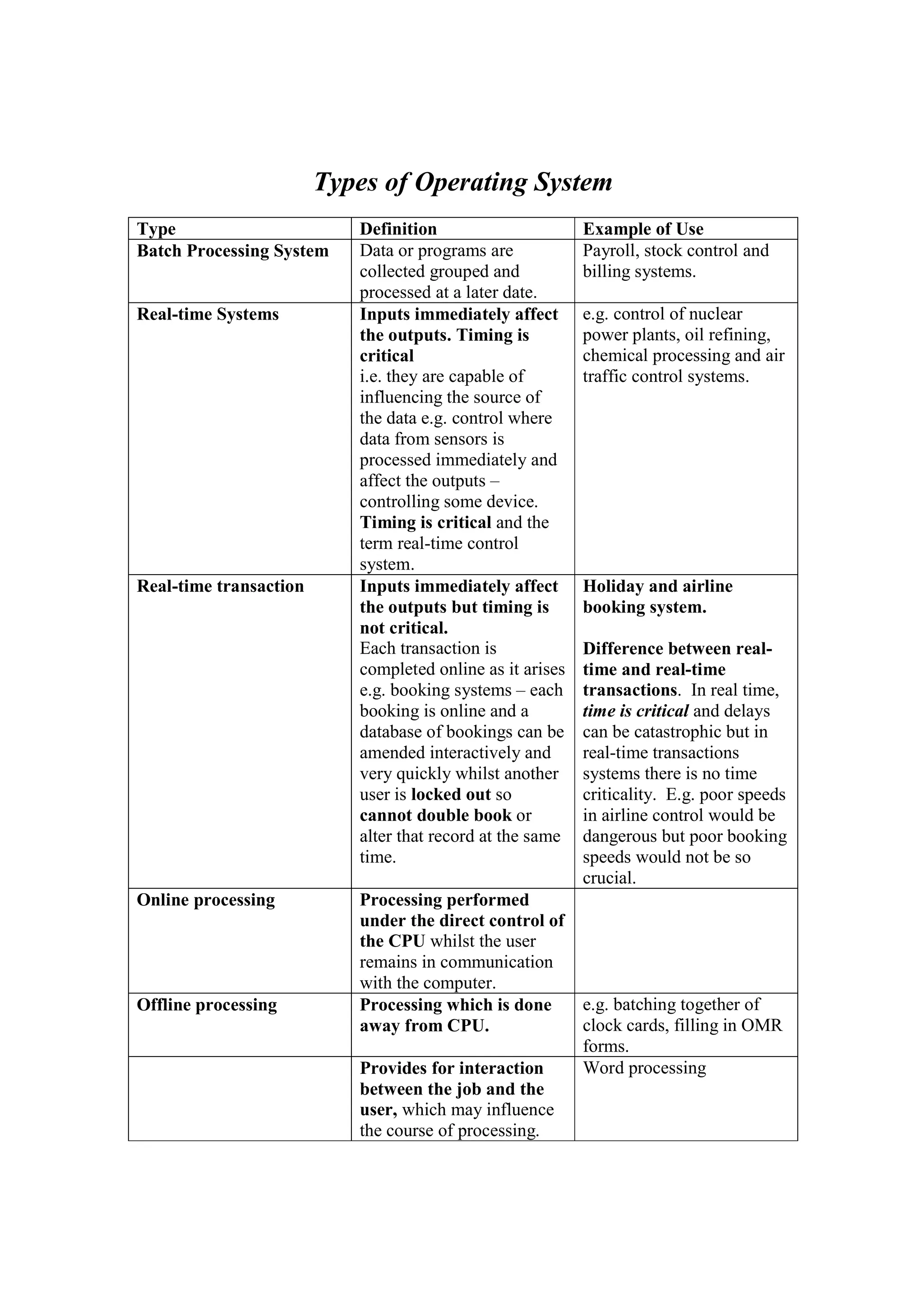 Types of os | PDF | Operating Systems | Computer Software and Applications