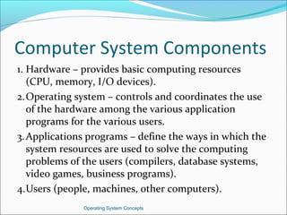 Types of os | PPT
