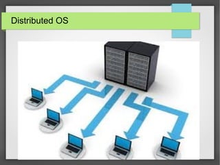 Types of os | PPT