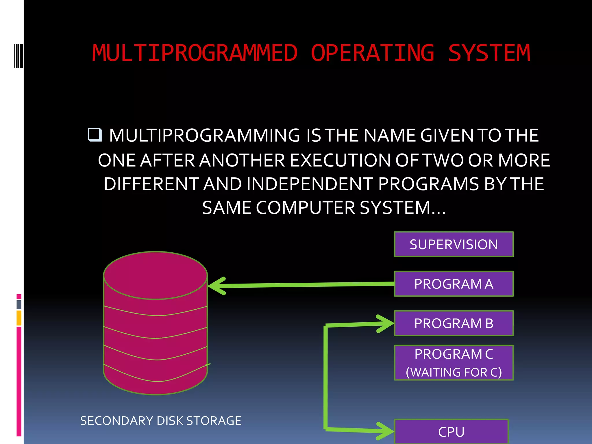 Types of os | PPTX