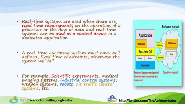 Operating System - Types Of Operating System Unit-1 | PPTX