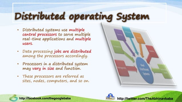 Operating System - Types Of Operating System Unit-1 | PPTX