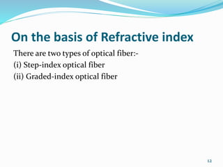 Optical fiber | PPT
