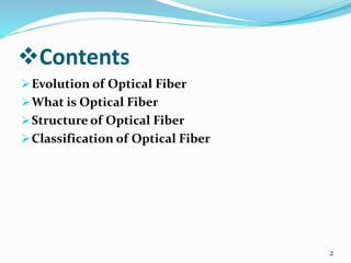 Optical fiber | PPTX