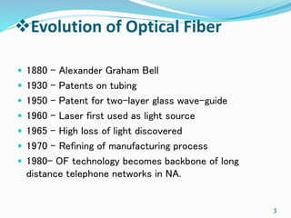 Optical fiber | PPT
