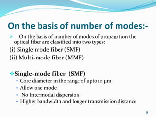 Optical fiber | PPTX
