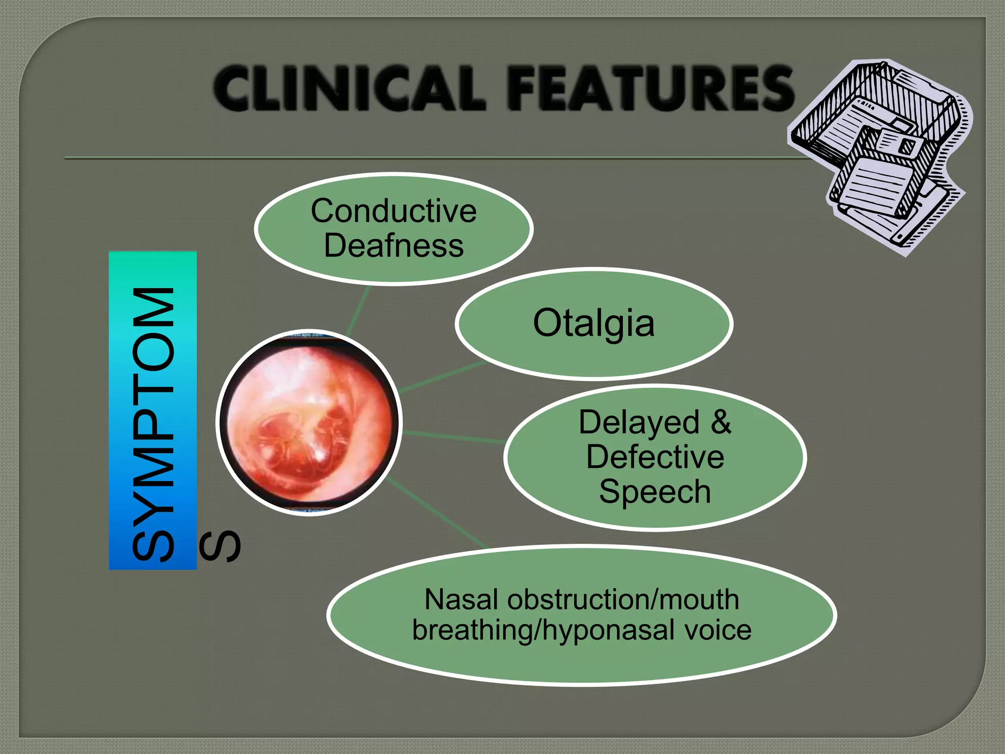 Types of Otitis Media by Dr. Haseeb Ahmed - dec 2011 | PPTX