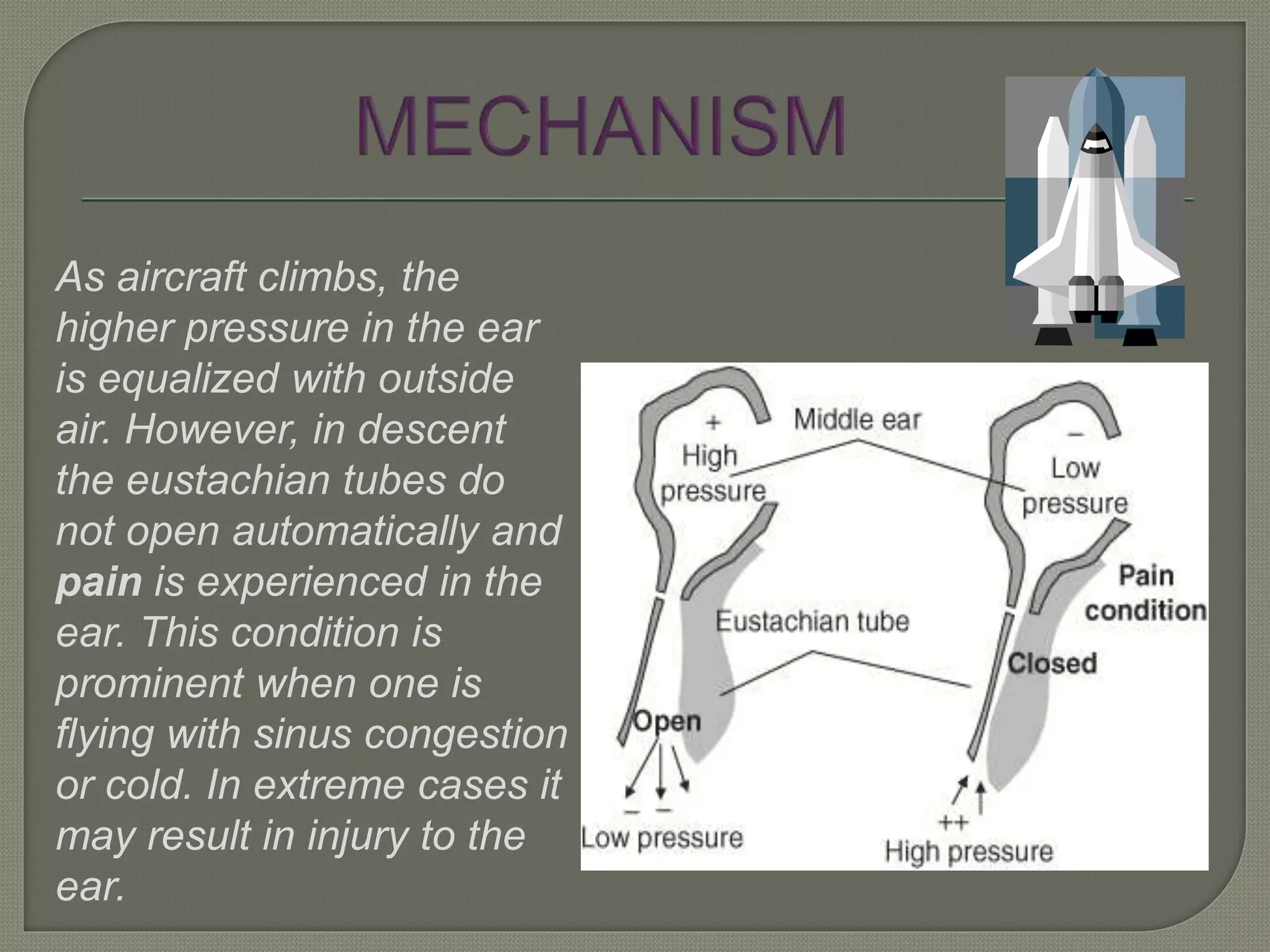 Types of Otitis Media by Dr. Haseeb Ahmed - dec 2011 | PPTX