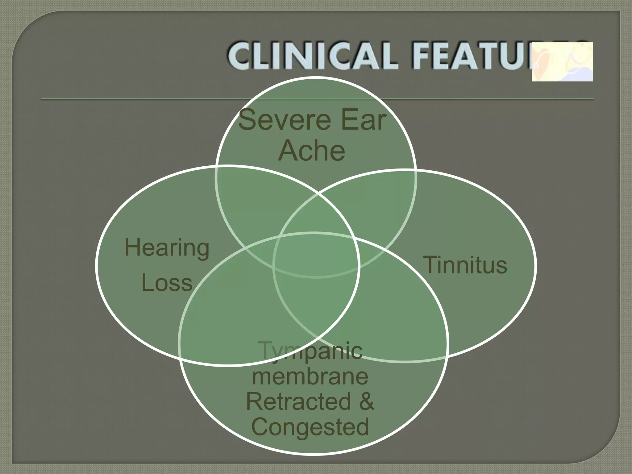 Types of Otitis Media by Dr. Haseeb Ahmed - dec 2011 | PPTX