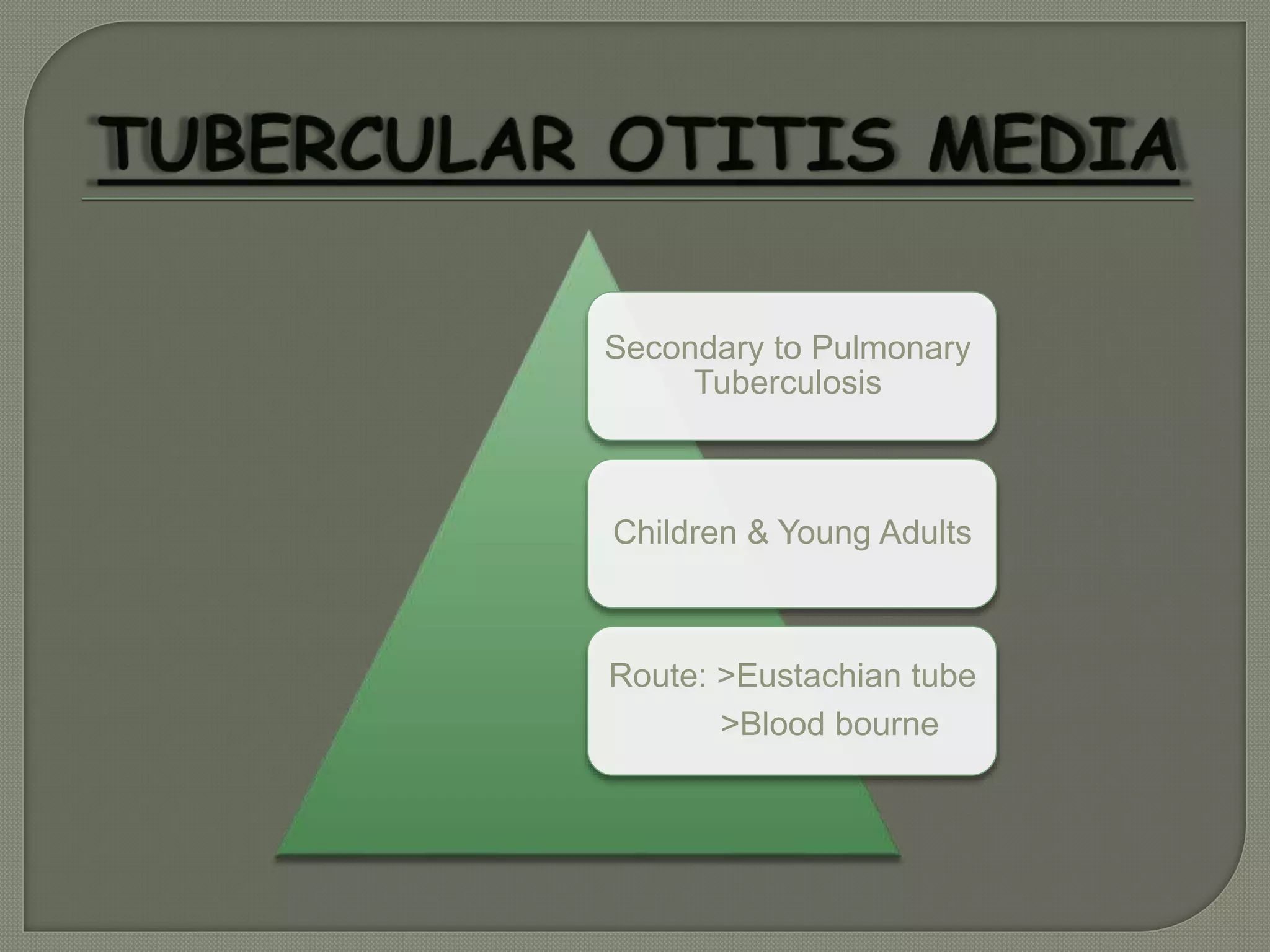 Types of Otitis Media by Dr. Haseeb Ahmed - dec 2011 | PPTX