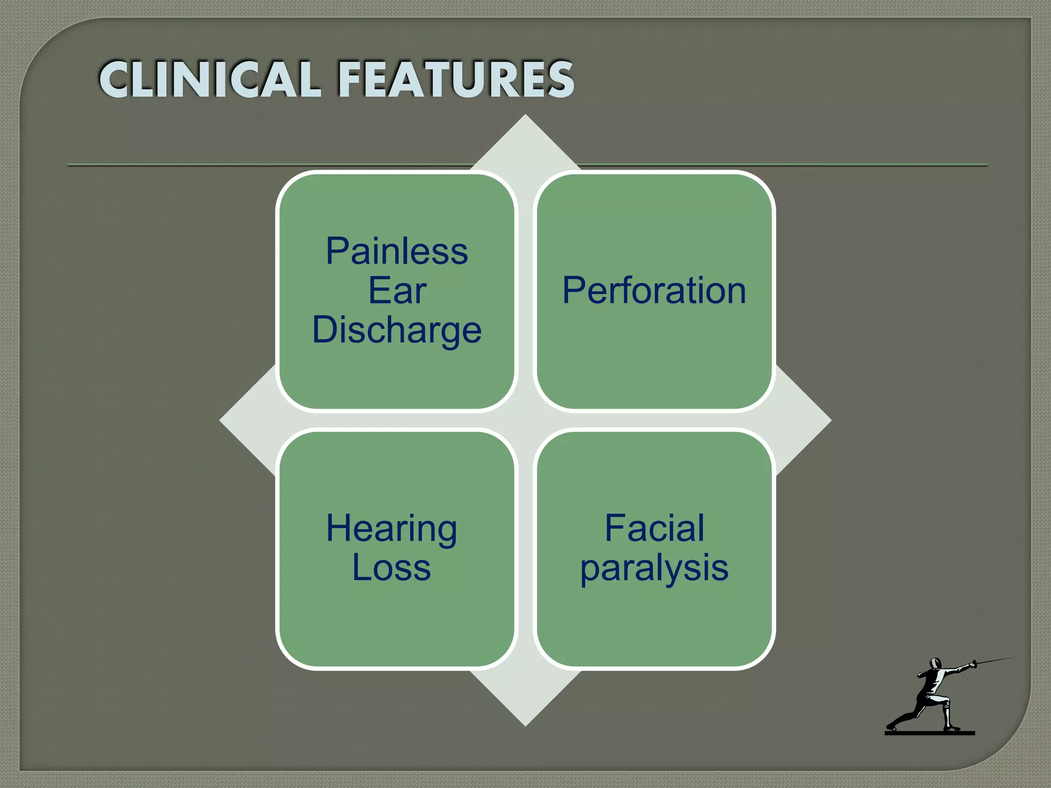 Types of Otitis Media by Dr. Haseeb Ahmed - dec 2011 | PPTX