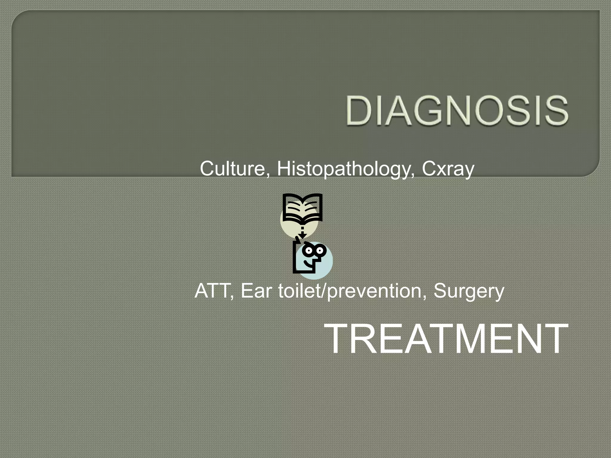 Types of Otitis Media by Dr. Haseeb Ahmed - dec 2011 | PPTX