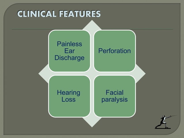 Types of Otitis Media by Dr. Haseeb Ahmed - dec 2011 | PPTX