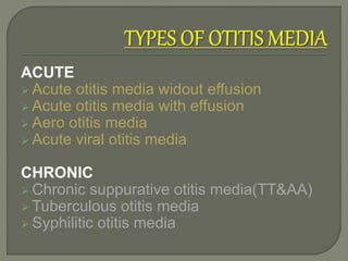 Types of Otitis Media by Dr. Haseeb Ahmed - dec 2011 | PPT