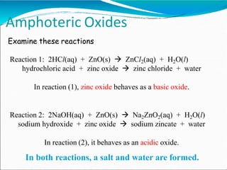 typesofoxides-220803084117-a54c0175.pptx