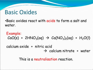 typesofoxides-220803084117-a54c0175.pptx
