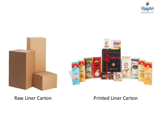 Types of Packaging Cartons Explained by Vijayshri Packaging