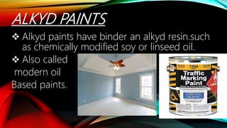 Types of paints | PPTX