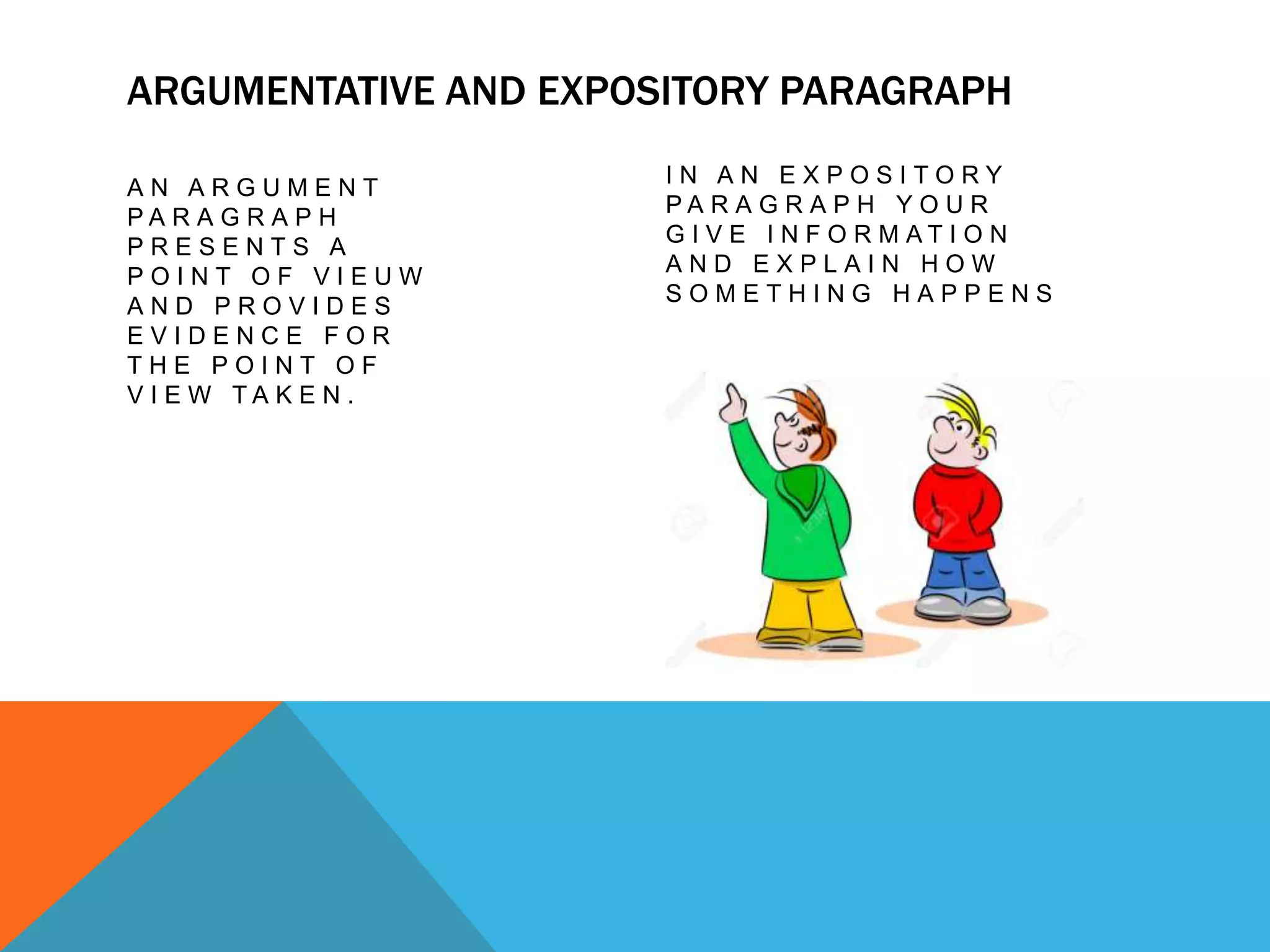 Types of paragrahs | PPTX
