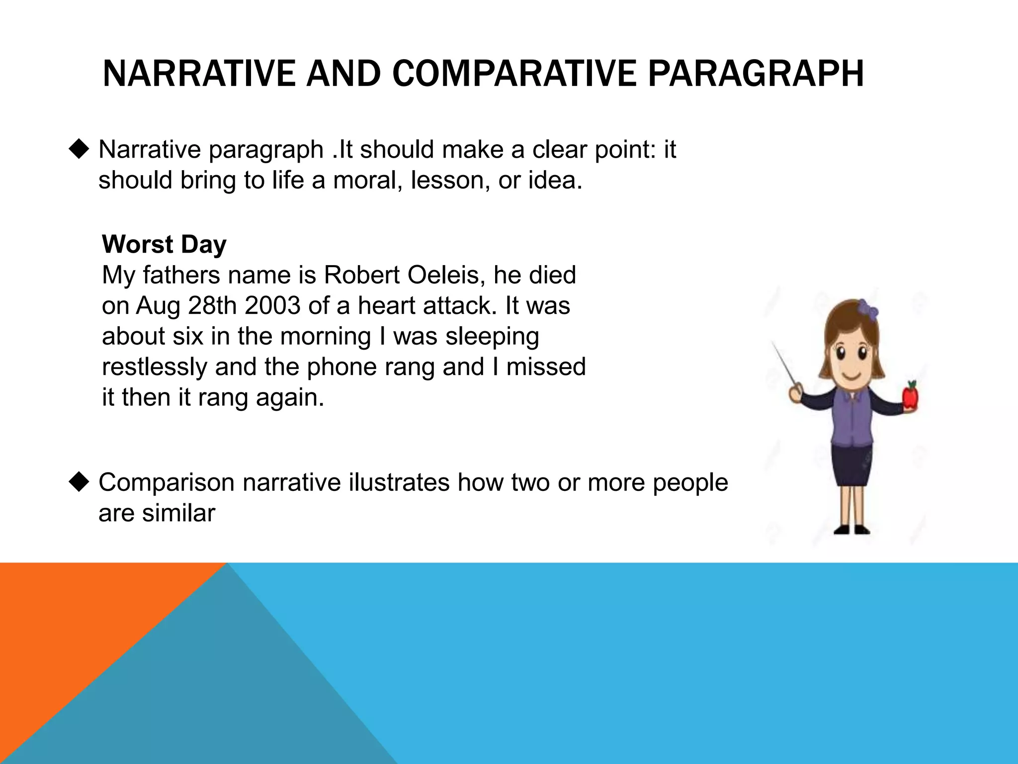 Types of paragrahs | PPTX