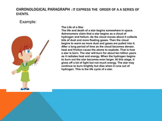 Types of paragrahs | PPT
