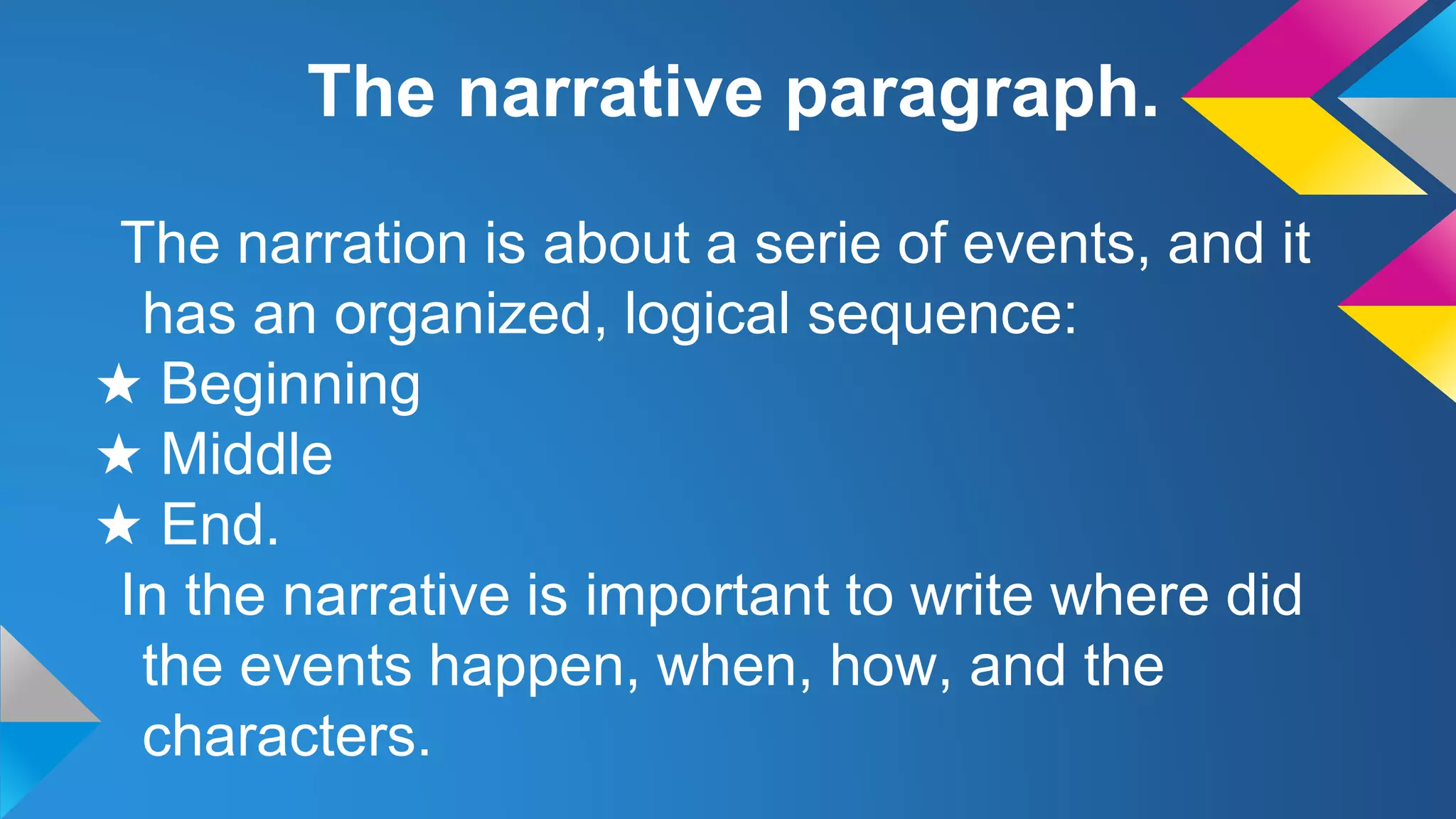Types of paragraph | PPTX