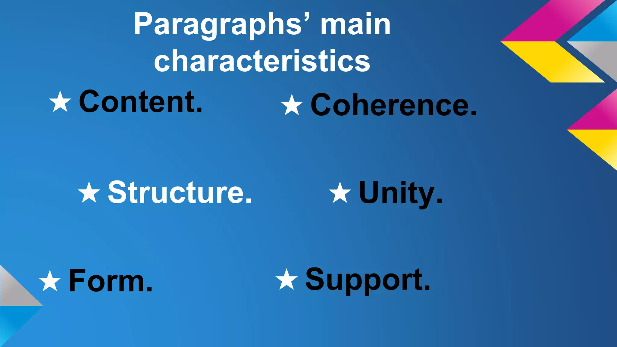 Types of paragraph | PPTX