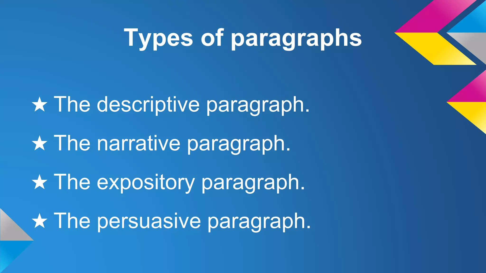 Types of paragraph | PPTX