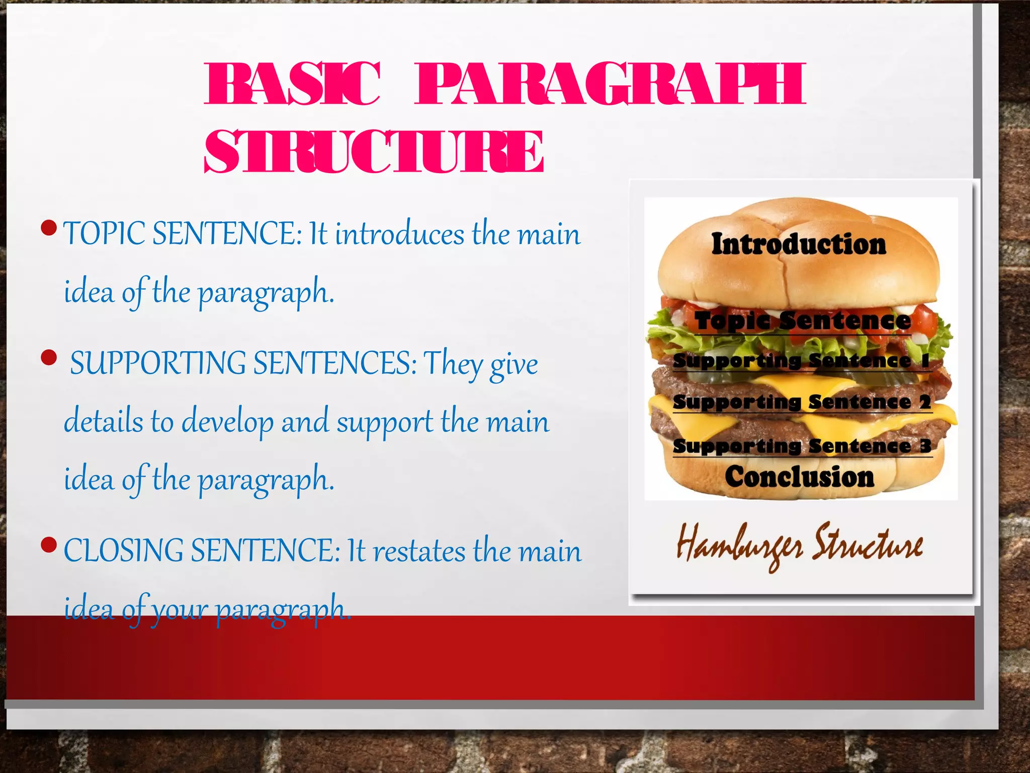 Types of paragraph | PPT