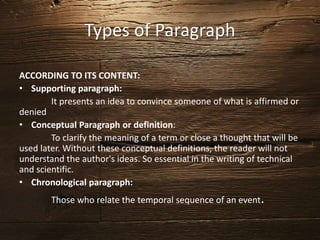 Types of paragraph | PPTX