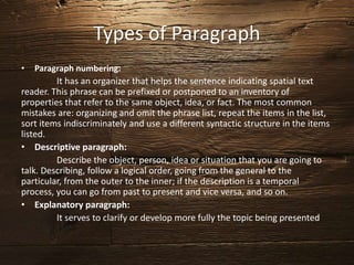Types of paragraph | PPTX