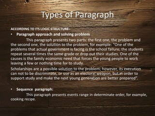 Types of paragraph | PPTX