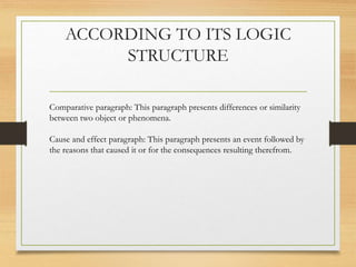 Types of paragraph | PPT