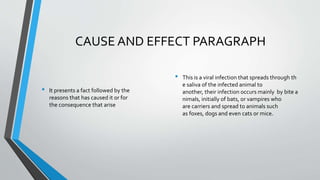Types of paragraph | PPTX