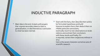 Types of paragraph | PPTX