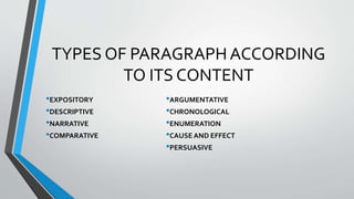Types of paragraph | PPTX