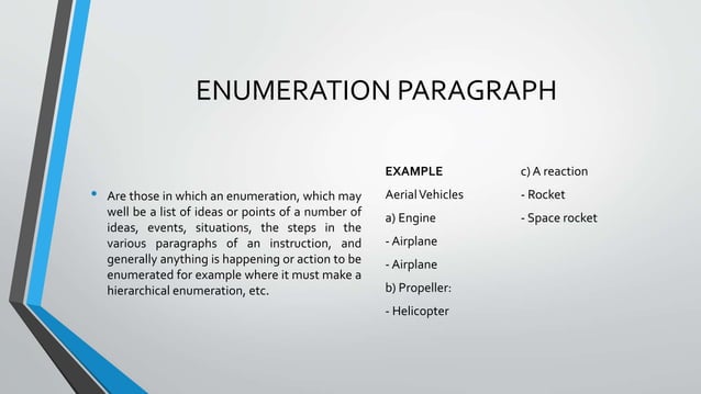 Types of paragraph | PPTX