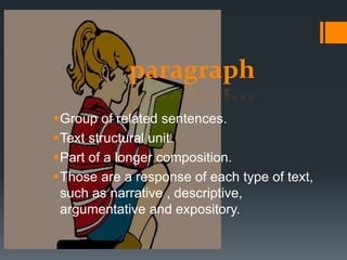 Types of paragraph | PPTX