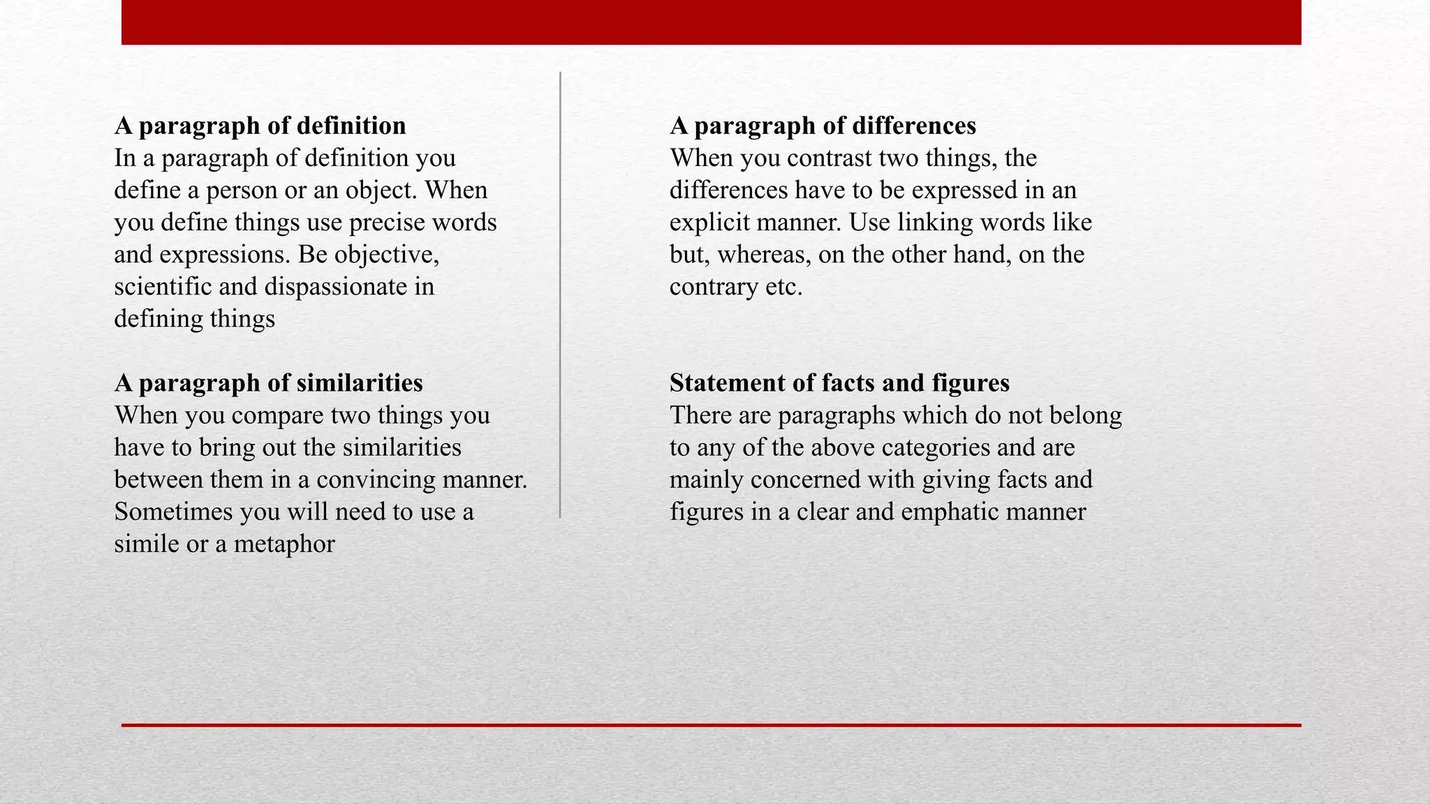 Types of paragraph | PPTX