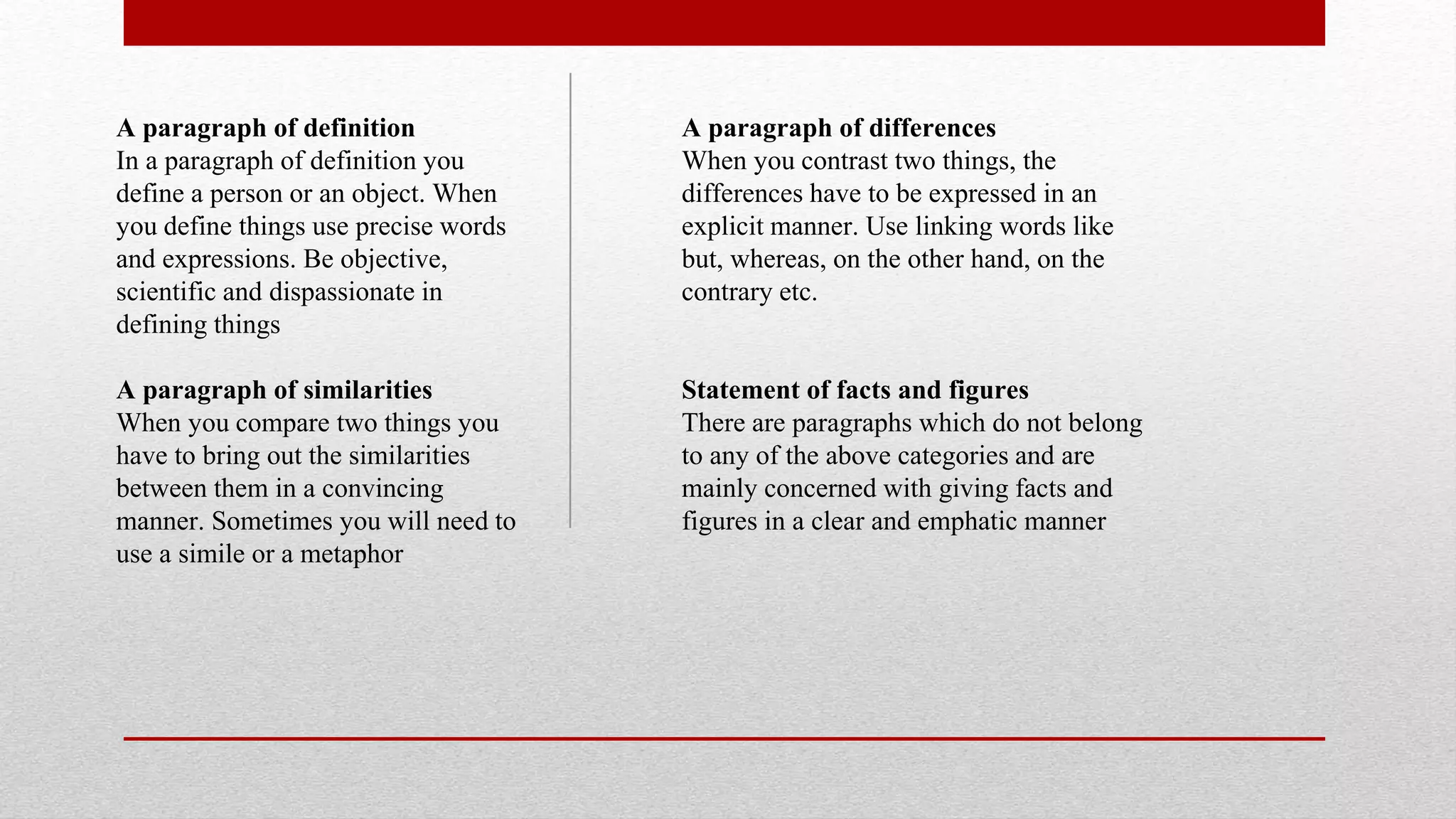 Types of paragraph | PPTX | Education