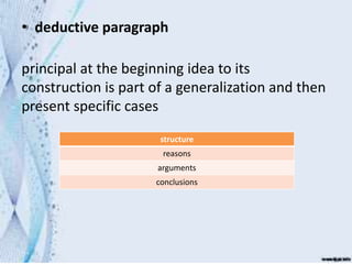 Types of paragraph | PPT