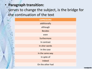 Types of paragraph | PPTX