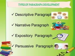 Types Of Paragraph.pptx