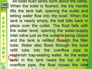 Types Of Paragraph.pptx