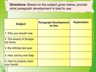 Types Of Paragraph.pptx