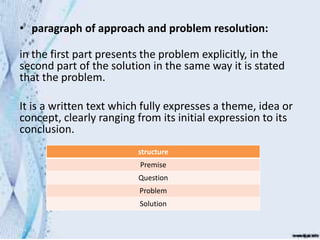 Types of paragraph | PPTX