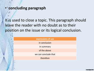 Types of paragraph | PPT